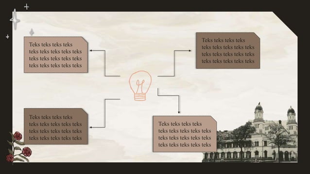 PPT TEMA SEJARAH INDONESIA 2.pptx