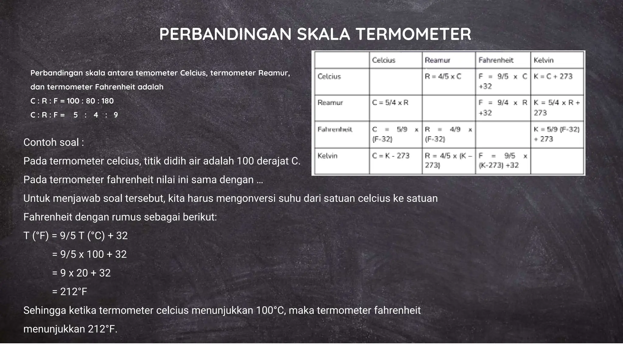 PPT TEMPERATUR DAN KALOR KELOMPOK 2.pptx