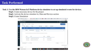 Phase 2 internshp presentation in infosys | PPTX
