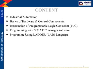 Programmable Logic Controller( PLC ) | PPTX