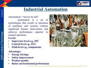 Programmable Logic Controller( PLC ) | PPTX