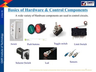 Programmable Logic Controller( PLC ) | PPTX