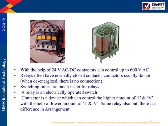Programmable Logic Controller( PLC ) | PPTX