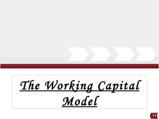 Finacial comparison Godrej & Dabur | PPT