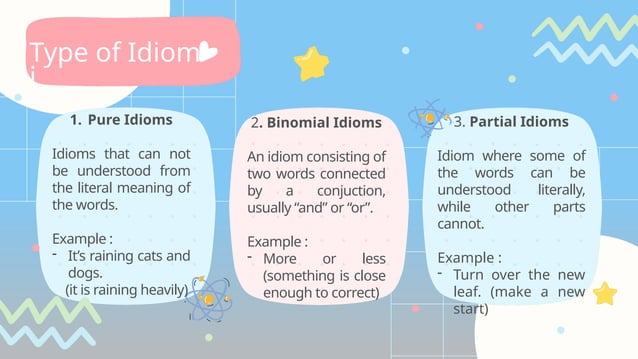 Presentasi Idiom dalam bahasa inggris.pptx