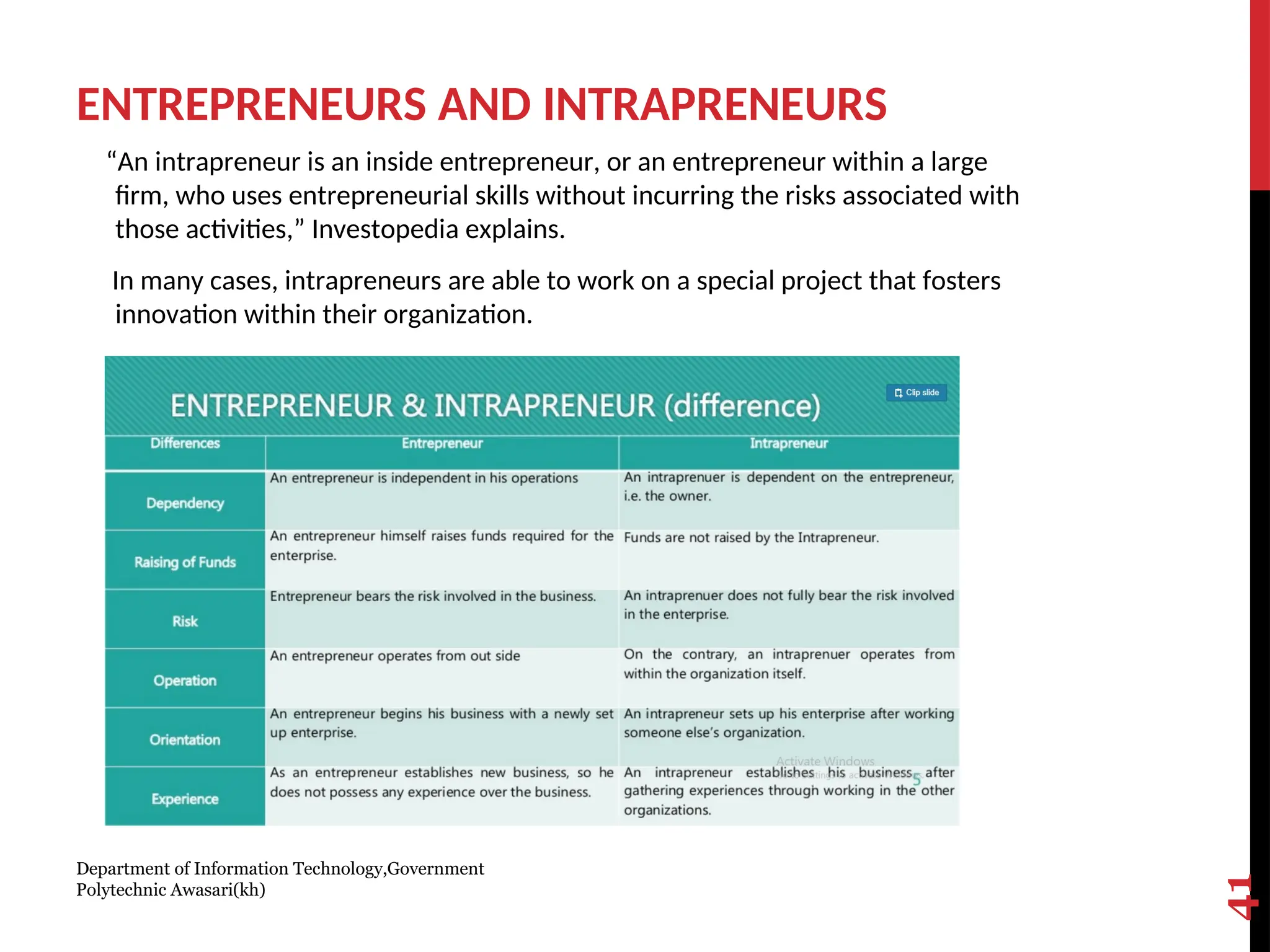 ppt template_EDE_unit 1 (identify your entrepreneurialtraits).ppt