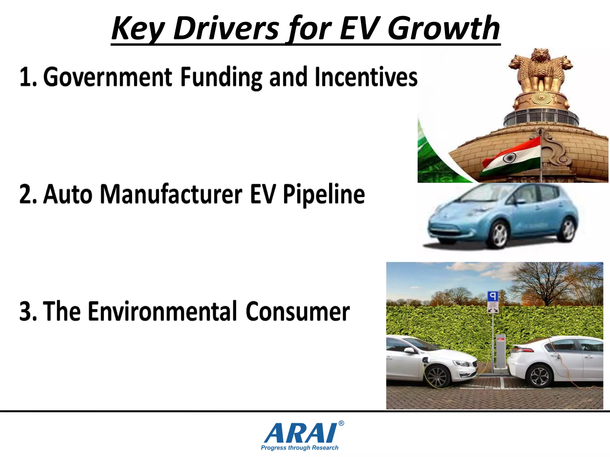 BEV ( Battery Operated Electric Vehicles) PPT | PDF