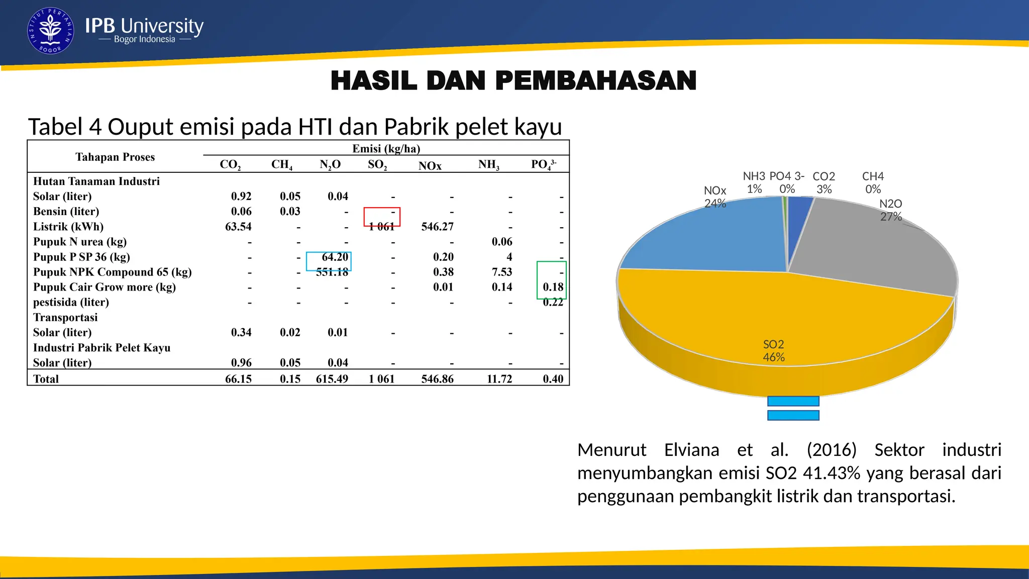 PPT_template ipb1234556788999999999999.pptx