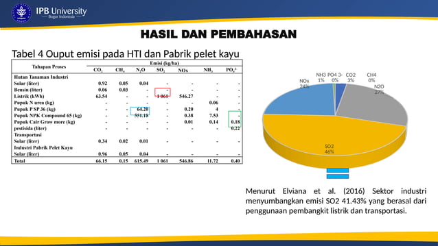 PPT_template ipb1234556788999999999999.pptx