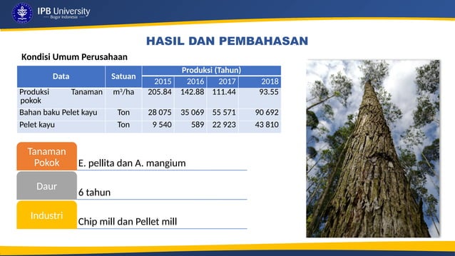 PPT_template ipb1234556788999999999999.pptx