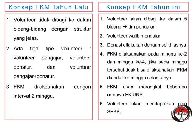 Ppt temu volunteer | PPT