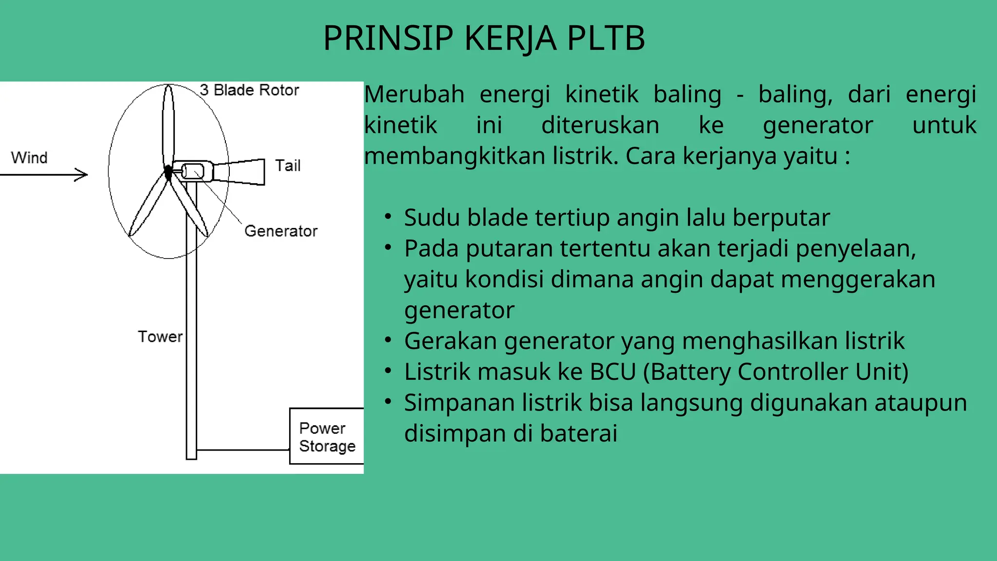 Pembangkit Listrik Tenaga Bayu | PPTX