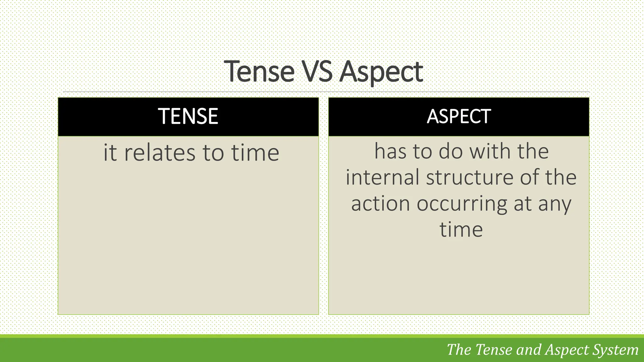ppt english grammar tenses for students.pptx
