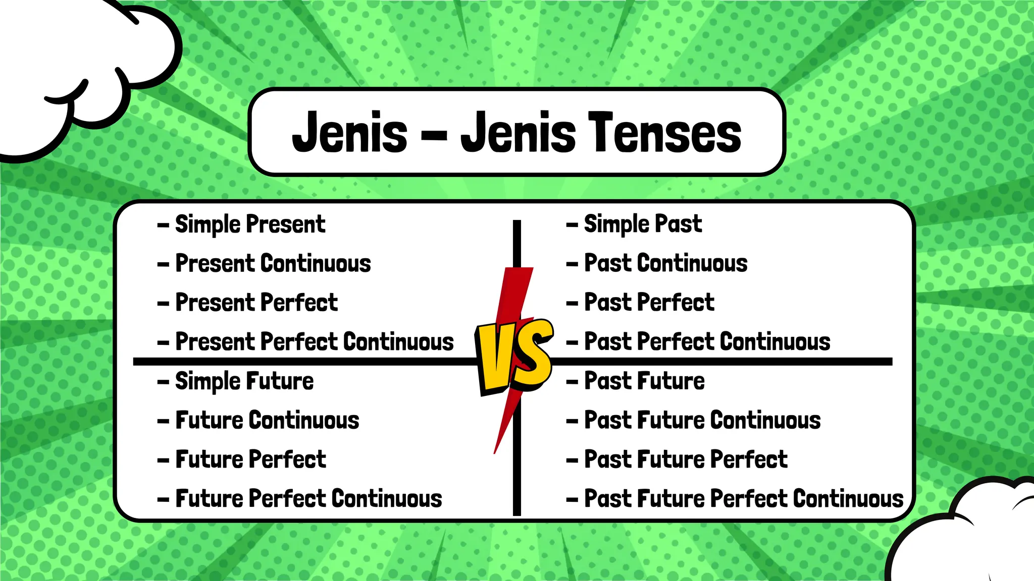 PPT TENSES (6 FREQUENTLY USED TENSES)_20240222_135445_0000.pdf