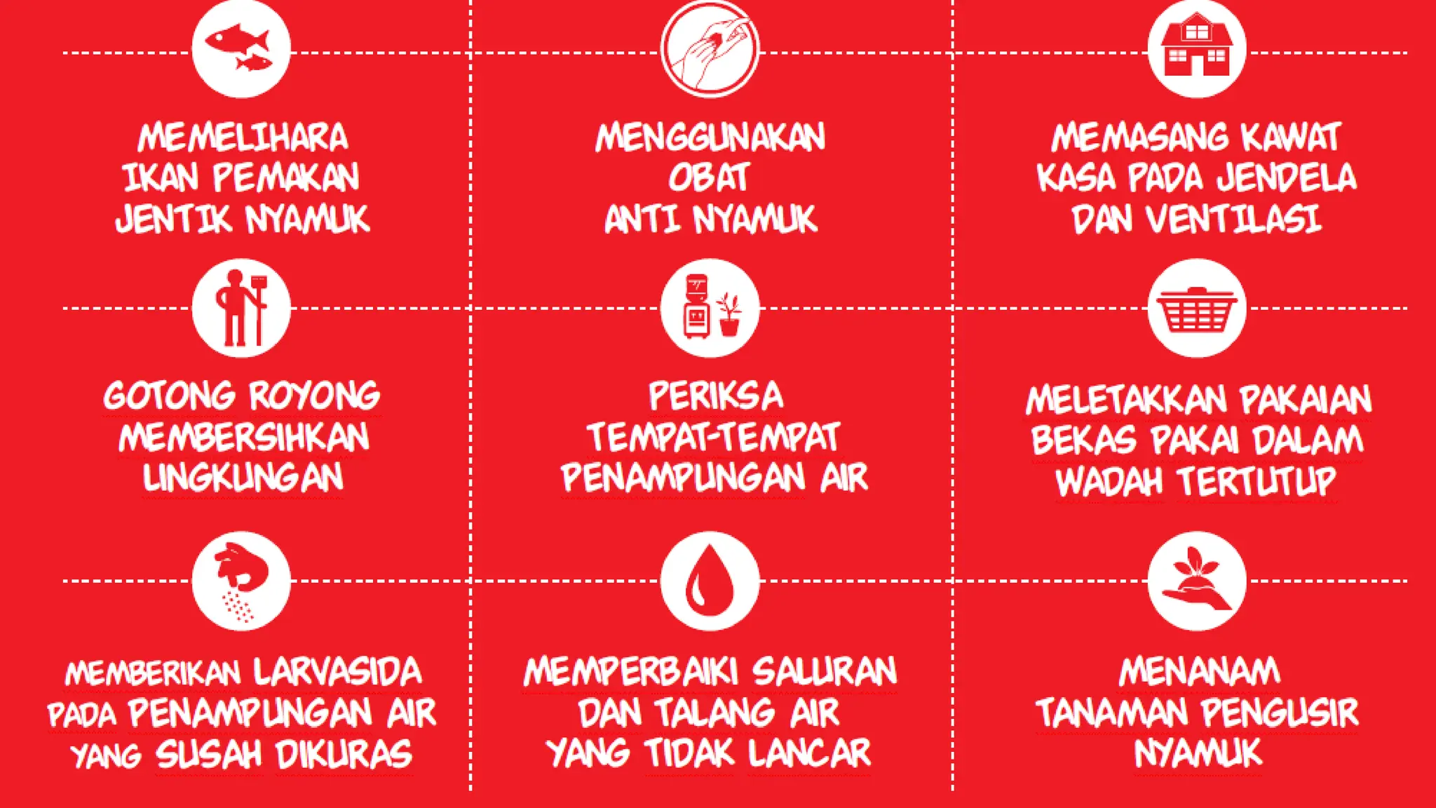 PPT TENTANG DBD yang memberikan edukasi yang ada | PPTX