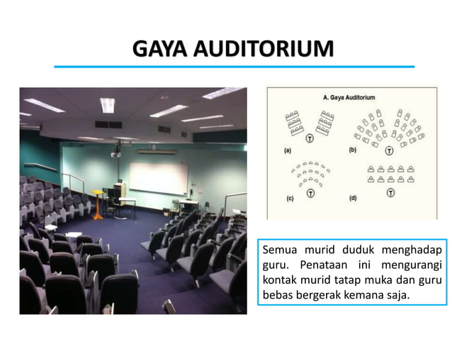 Ppt tentang gaya penyusunan kelas auditorium | PPTX