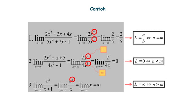 ppt tentang limit tak hingga dan trigonometri.pptx
