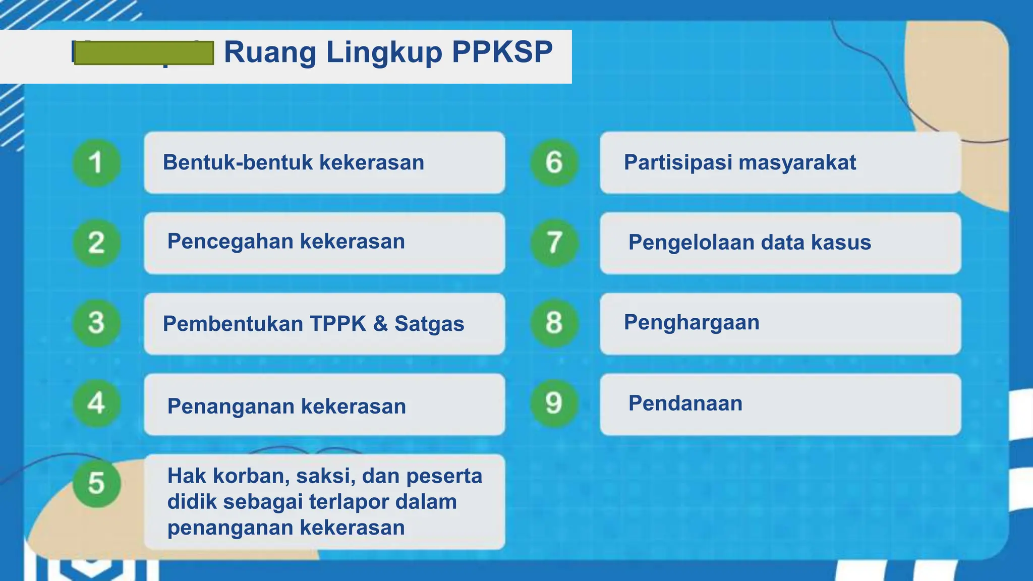 PPT tentang PPKSP TPPK Tahun Ajaran 2024.pptx