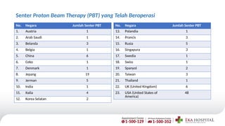 PPT tentang Perkembangan Proton Therapy EH | PPT