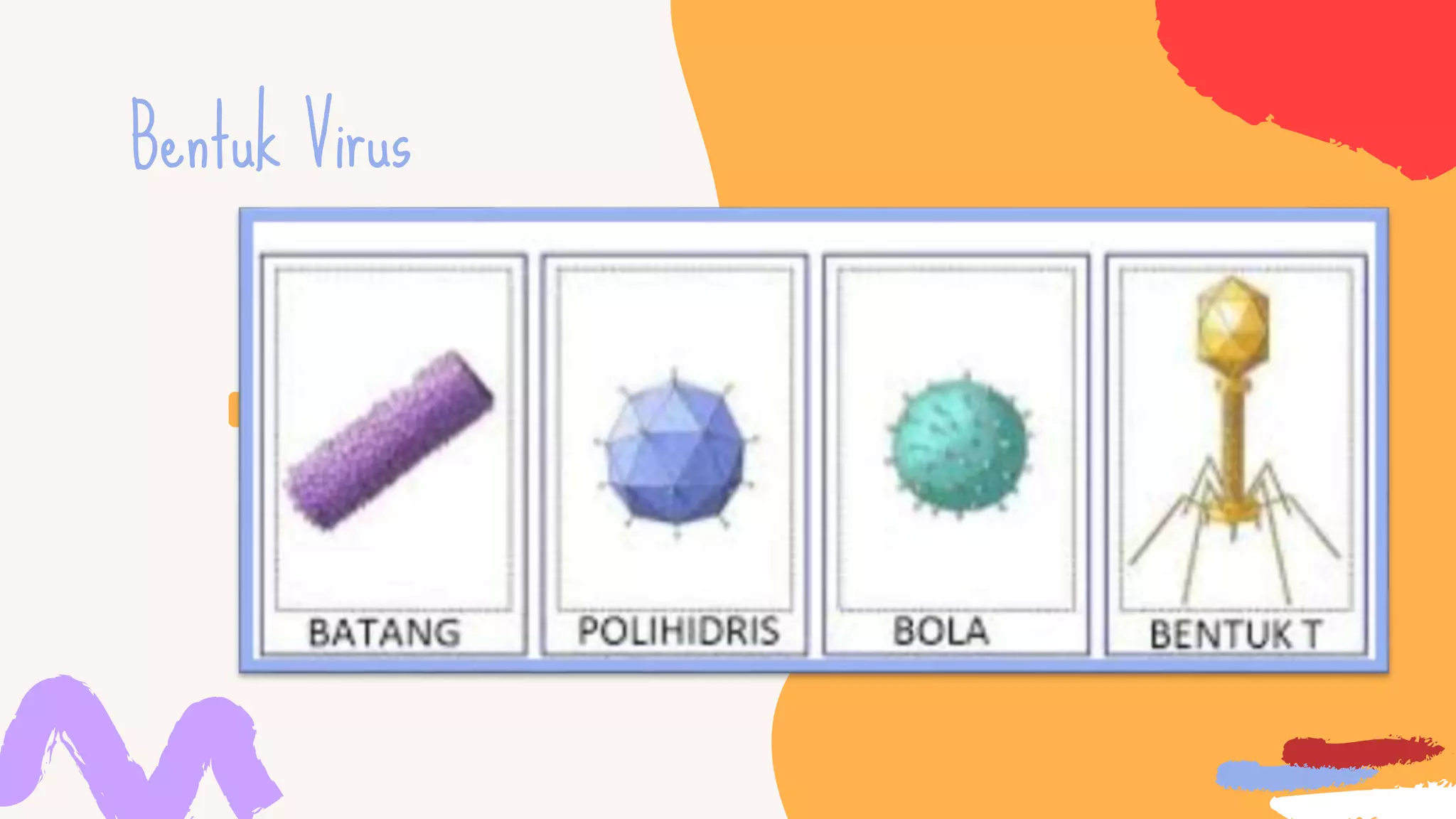 Ppt Tentang Virus | PPT