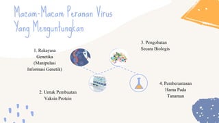 Ppt Tentang Virus | PPT