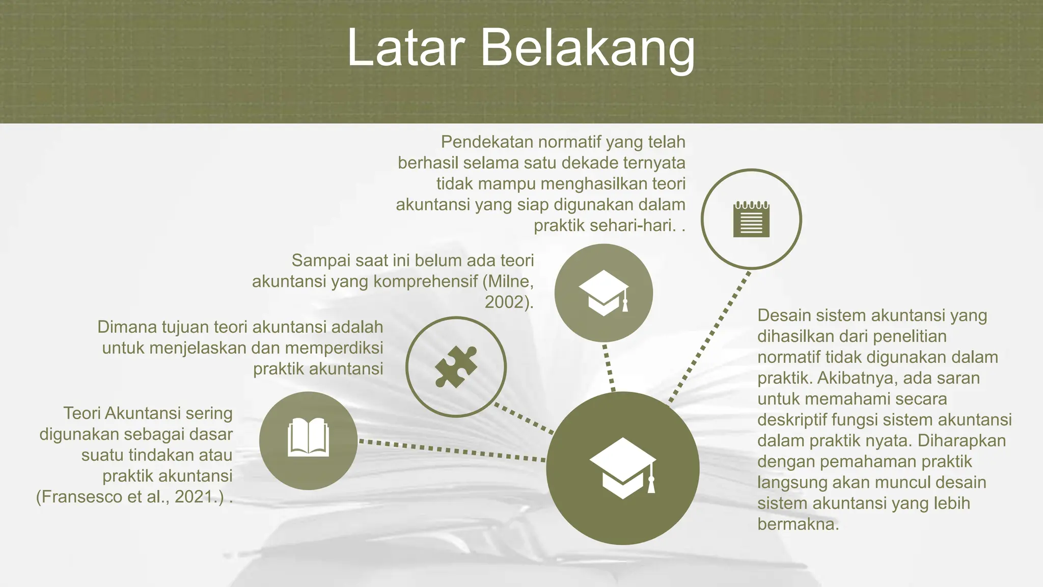 PPT_TEORI AKUNTANSI.pptx