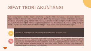 PPT TEORI AKUNTANSI KELOMPOK 3 KELAS C 2020 | PPTX