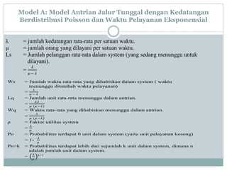 Ppt teori antrian | PPTX
