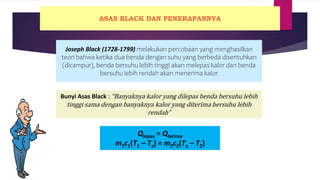 ppt Teori Asas Black.pptx