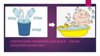 ppt Teori Asas Black.pptx