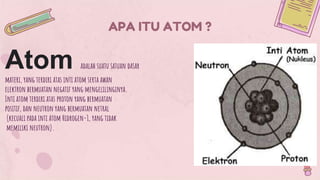 ppt teori atom kelompok 3.pptx