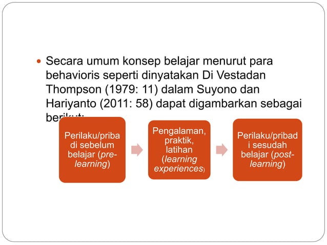 ppt TEORI BEHAVIORISME DALAM PROSES PEMBELAJARAN.ppt