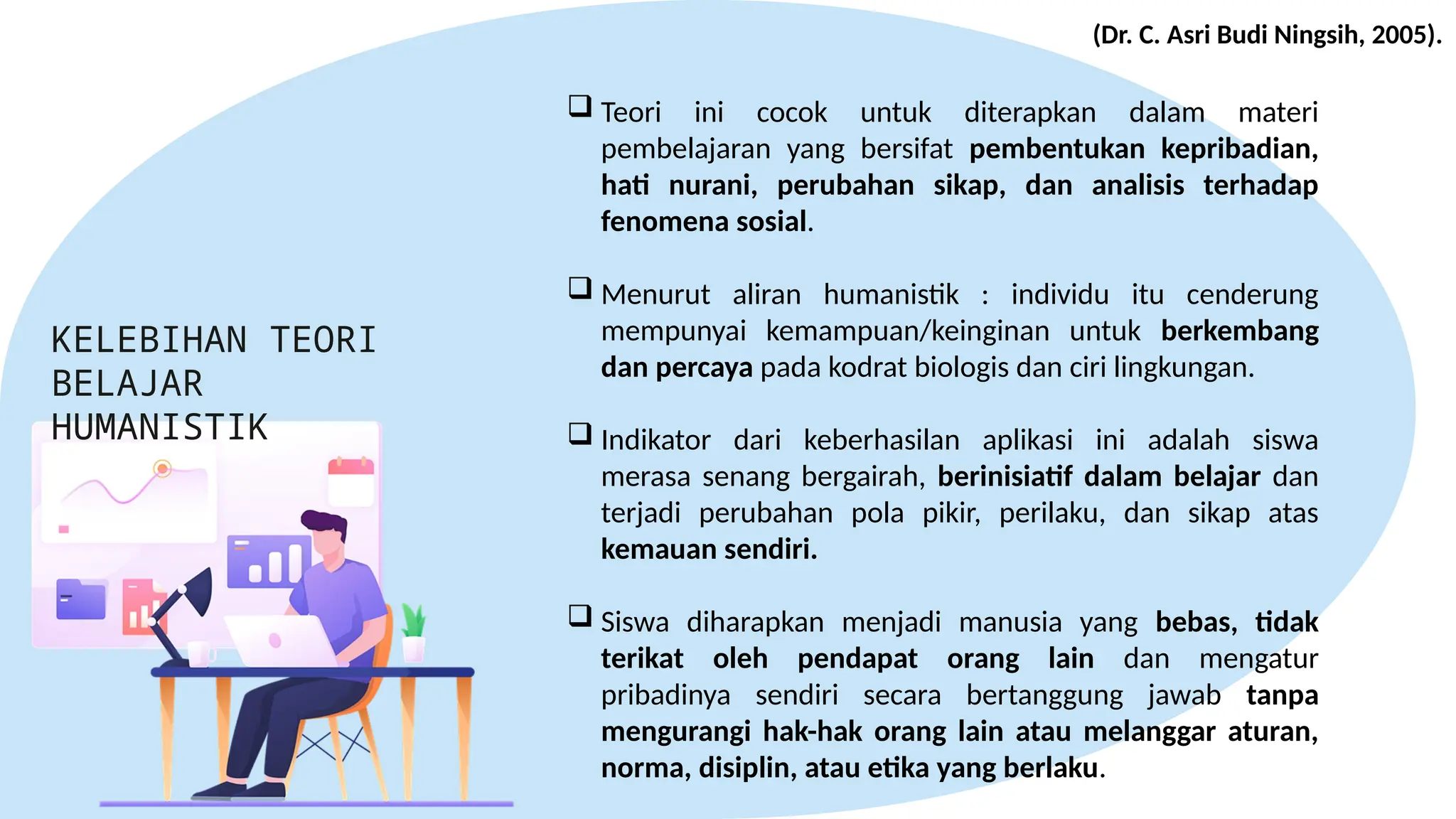 PPT_Teori_Belajar_humanistik_Presentasi Pembelajaran Humanistik.pptx