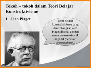 PPT TEORI BELAJAR KONSTRUKTIVISME.pptx