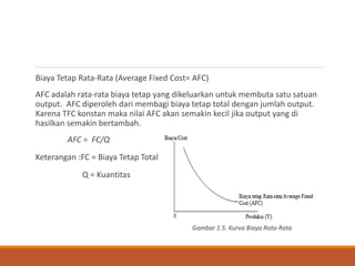 POWERPOINT MENGENAI TEORI BIAYA PRODUKSI.ppt