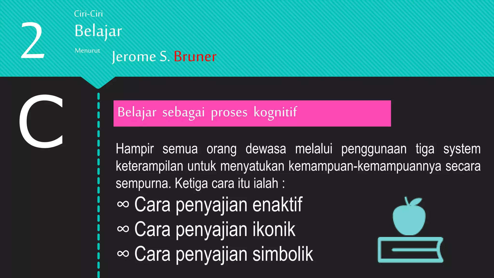 Ppt teori j.bruner | PPT