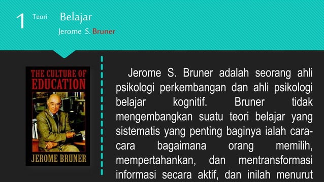 Ppt teori j.bruner | PPT