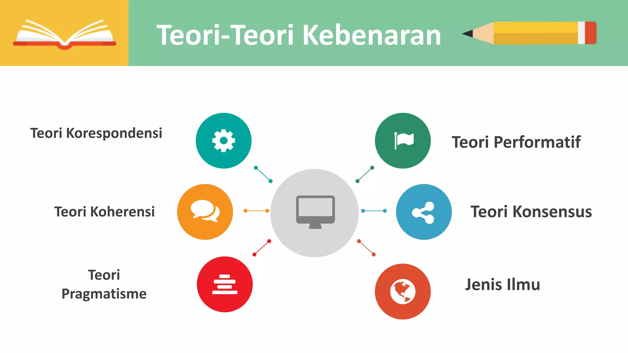 ppt Teori Kebenaran.pptx