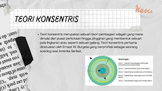 ppt struktur keruangan kota.pdf