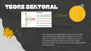 ppt struktur keruangan kota.pdf