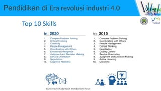 PPT Trend Perkembangan kebijakan pendidikan | PPTX