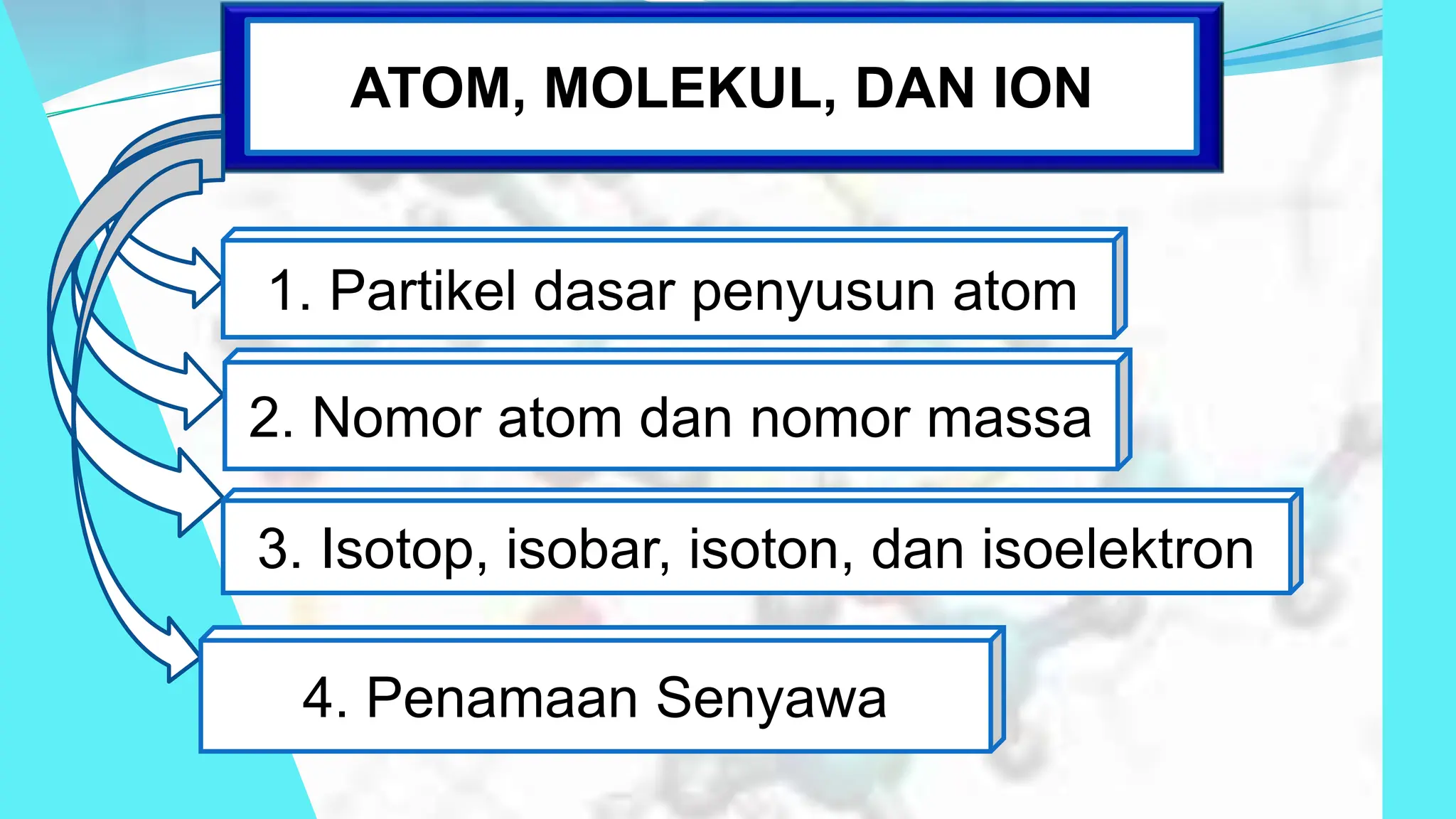 PPT Teori Perkembangan Atom.pptx
