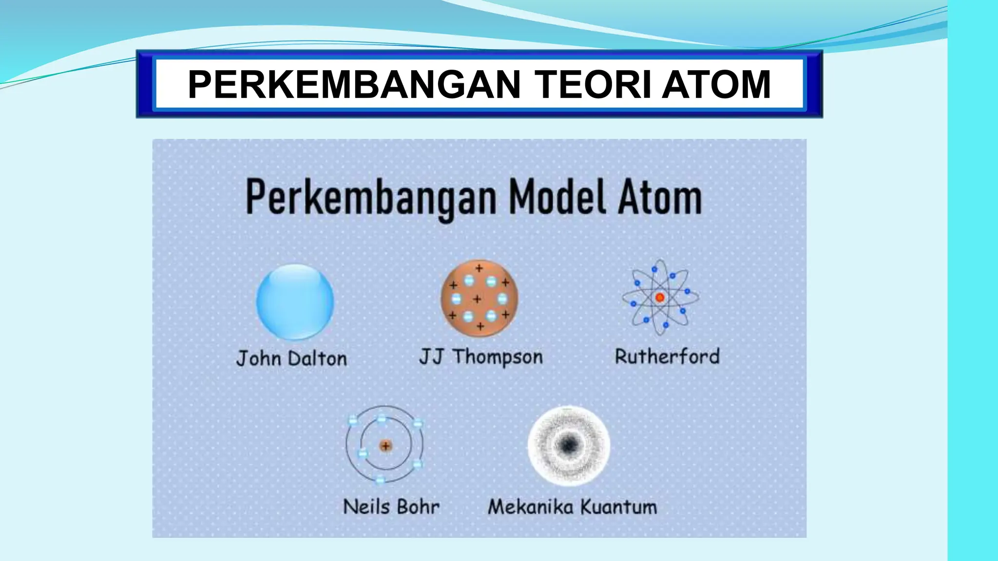 PPT Teori Perkembangan Atom.pptx