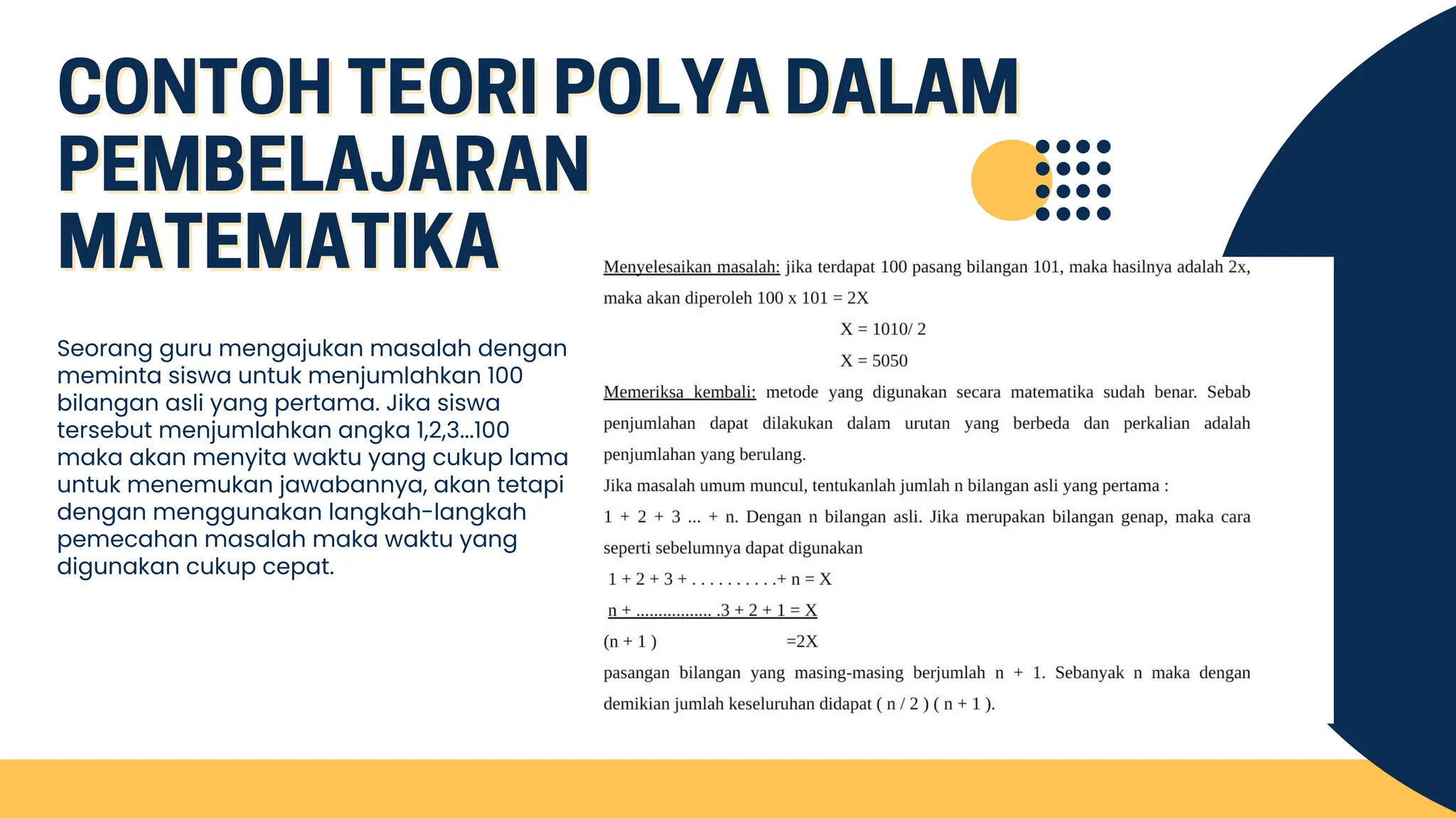 PPT Teori Polya untuk presentasi mata kuliah psikologi pembelajaran.pdf