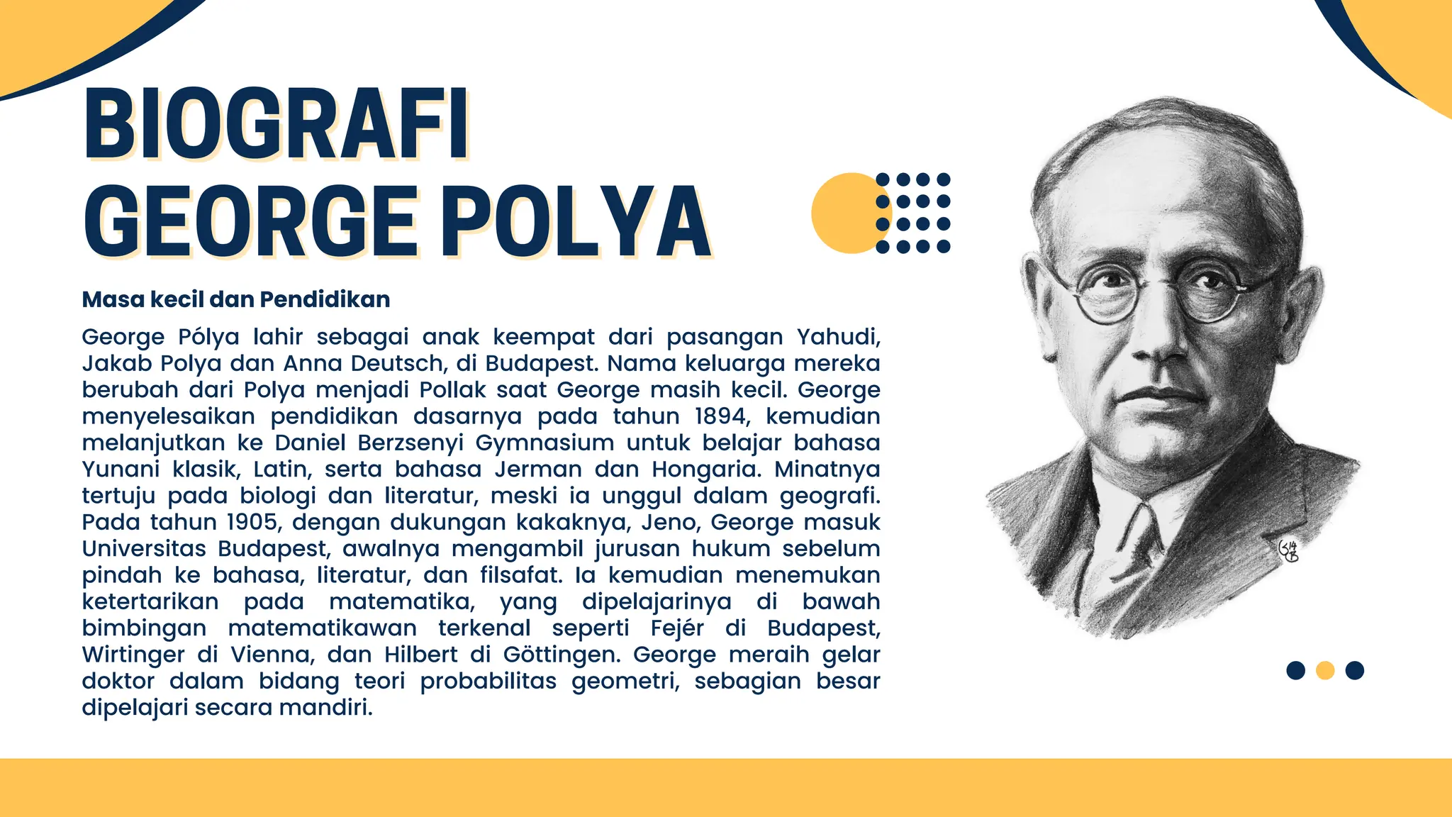 PPT Teori Polya untuk presentasi mata kuliah psikologi pembelajaran.pdf