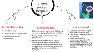 PPT Teori Proses berpikir.pptx