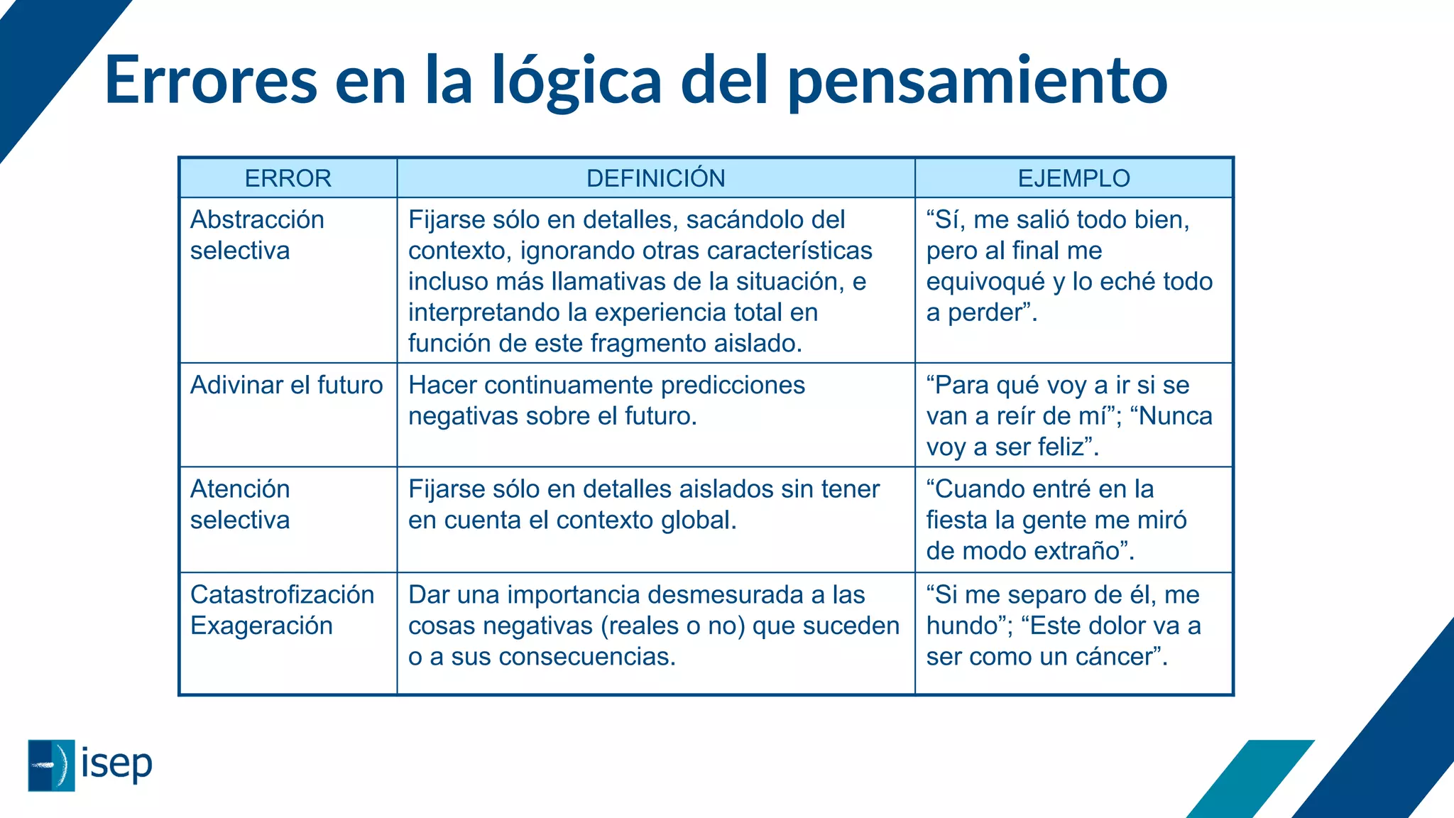 PPT Terapia Cognitiva_José An.pdf