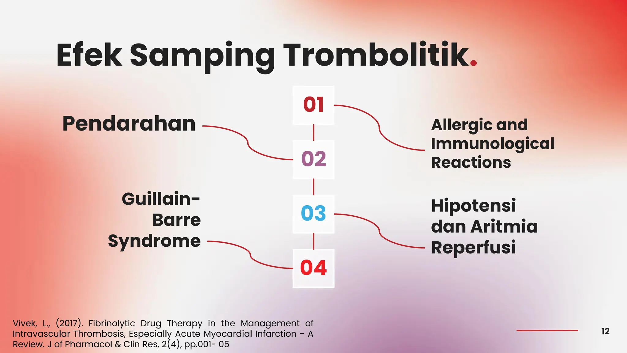 PPT_Terapi Trombolitik pada pasien STEMI .pdf