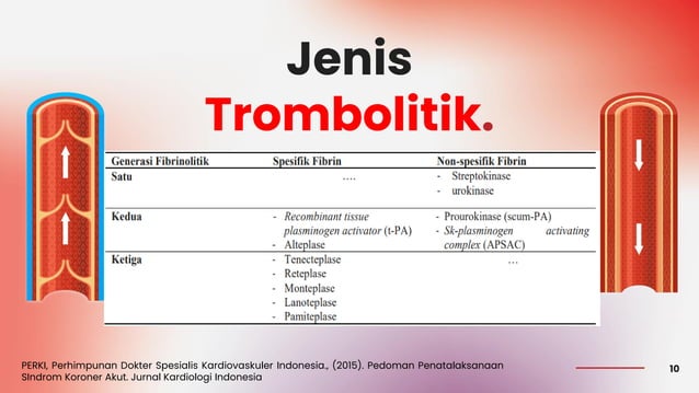 PPT_Terapi Trombolitik pada pasien STEMI .pdf