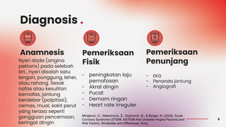 PPT_Terapi Trombolitik pada pasien STEMI .pdf